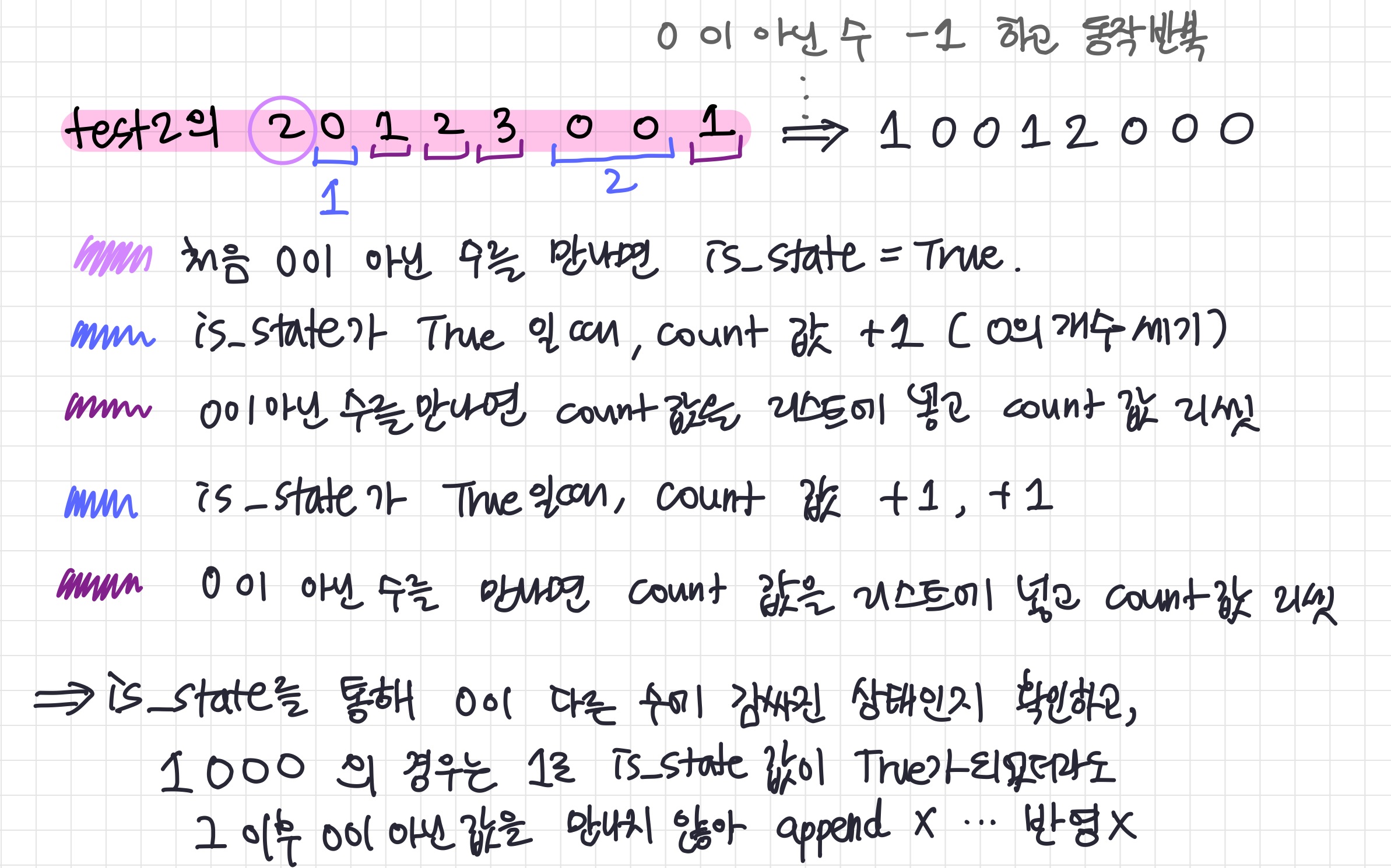 [Algorithm] 백준 14719 : 빗물