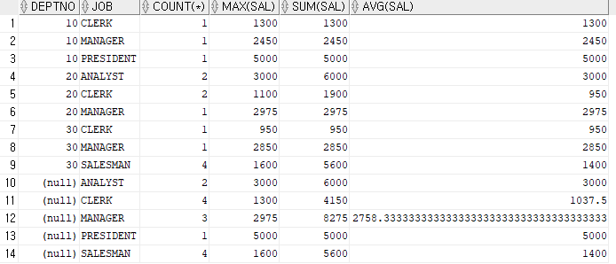 데이터베이스 3