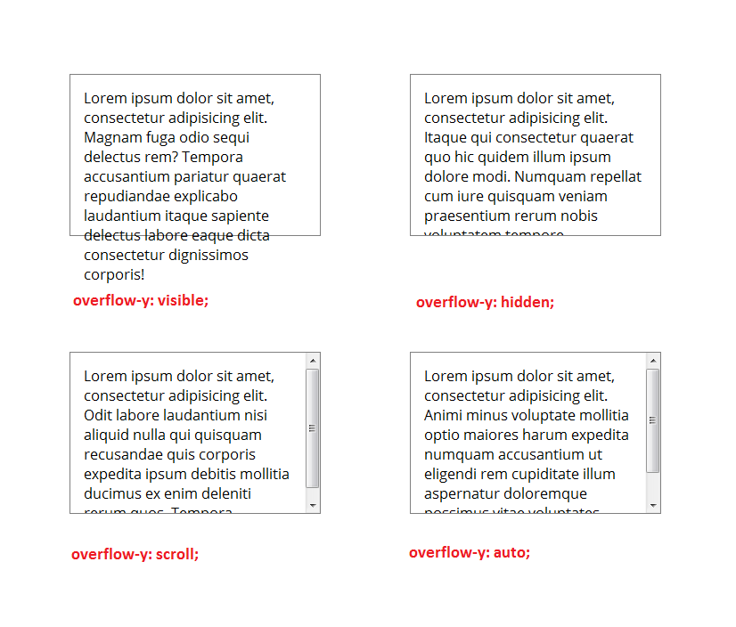 TIL4-HTML&CSS_4_에브리띵 인 더 layout