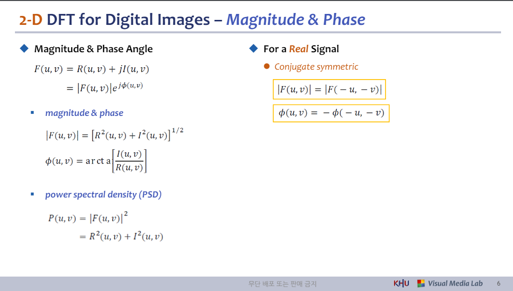 Lec.11 Frequency Domain Filtering