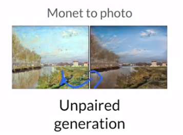 COURSERA - Unpaired Image to Image translation / CycleGAN ...