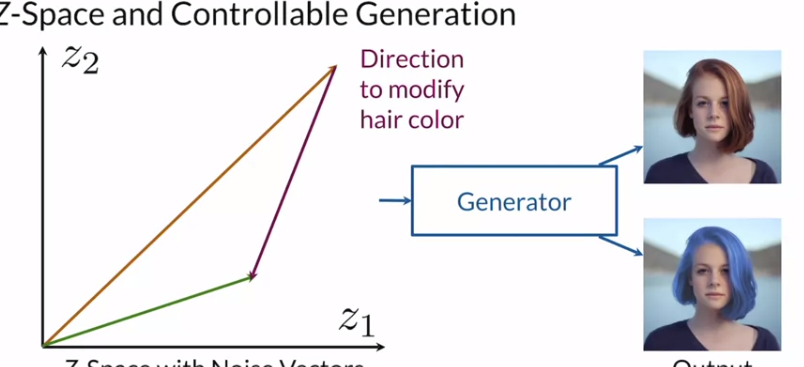 COURSERA - ProteinGAN / ConditionalGAN / InfoGAN / Controllable GAN