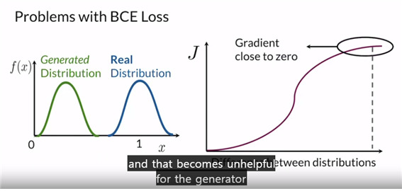 COURSERA - Wasserstein GAN(WGAN) with Gradient Penalty / SN-GAN