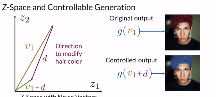 COURSERA - ProteinGAN / ConditionalGAN / InfoGAN / Controllable GAN
