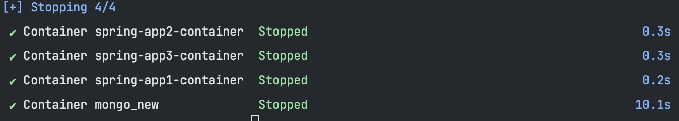 [cubeTalk] spring boot + mongoDB docker compose를 활용한 컨테이너화