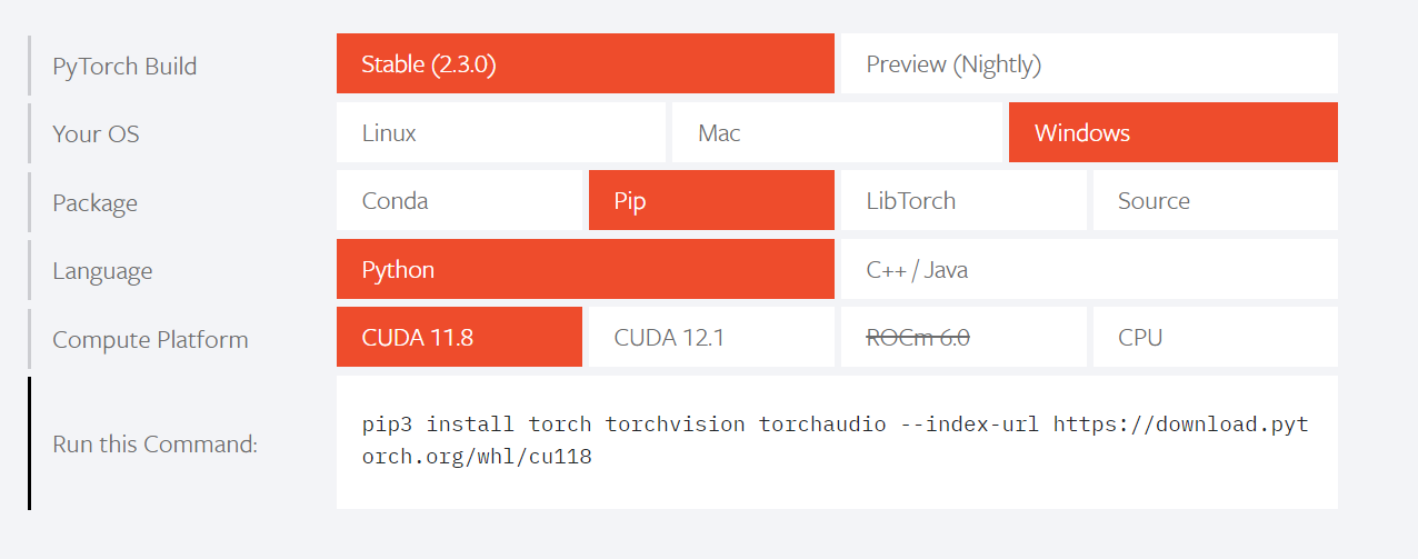 CUDA, CuDNN, PyTorch 설치 방법 (YOLO)