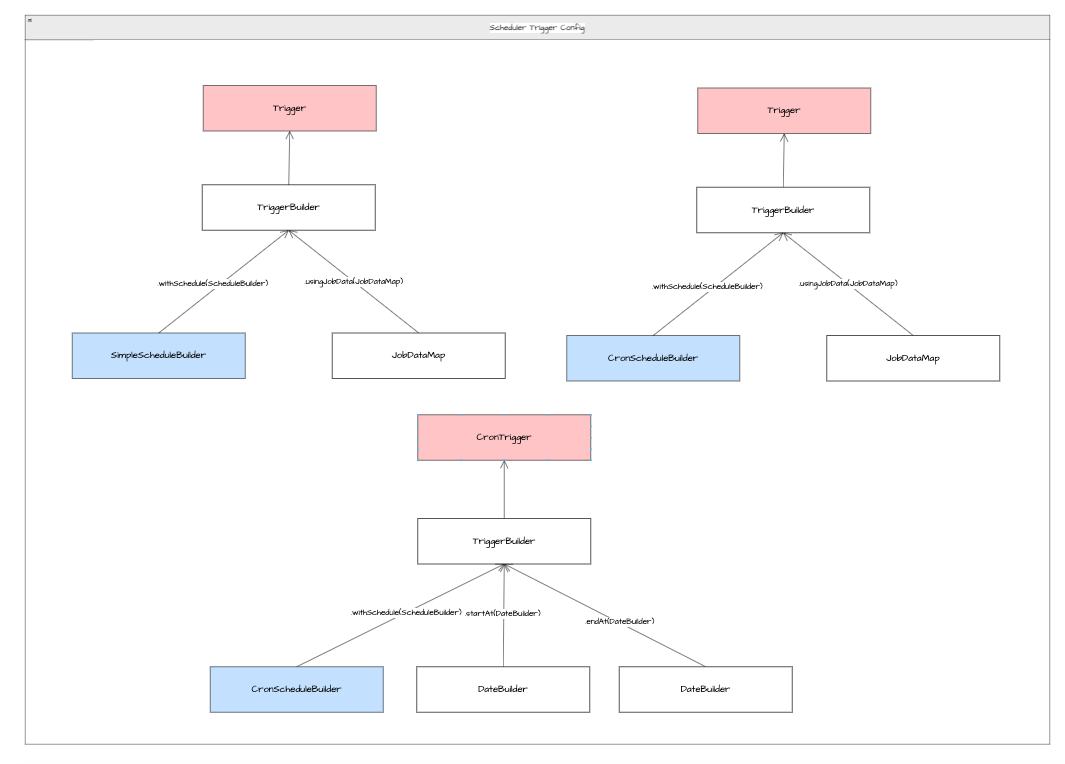 Spring Quartz 쿼츠
