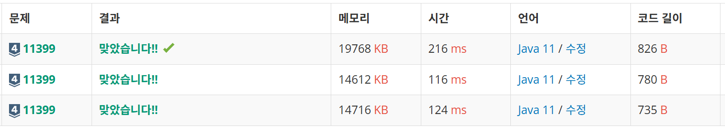 백준/Java | 11399번 ATM