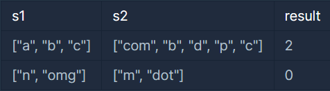 코딩테스트 입문 5 - 6 : Python - 배열의 유사도