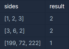 코딩테스트 입문 5 - 3 : Python - 삼각형의 완성조건 (1)
