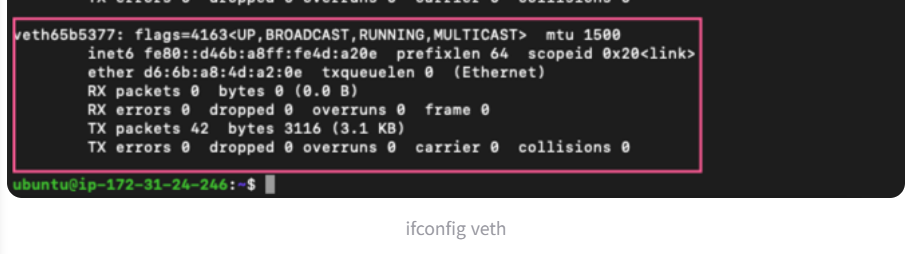 도커 개념정리(네트워크, 볼륨, 레지스트리, 이미지)