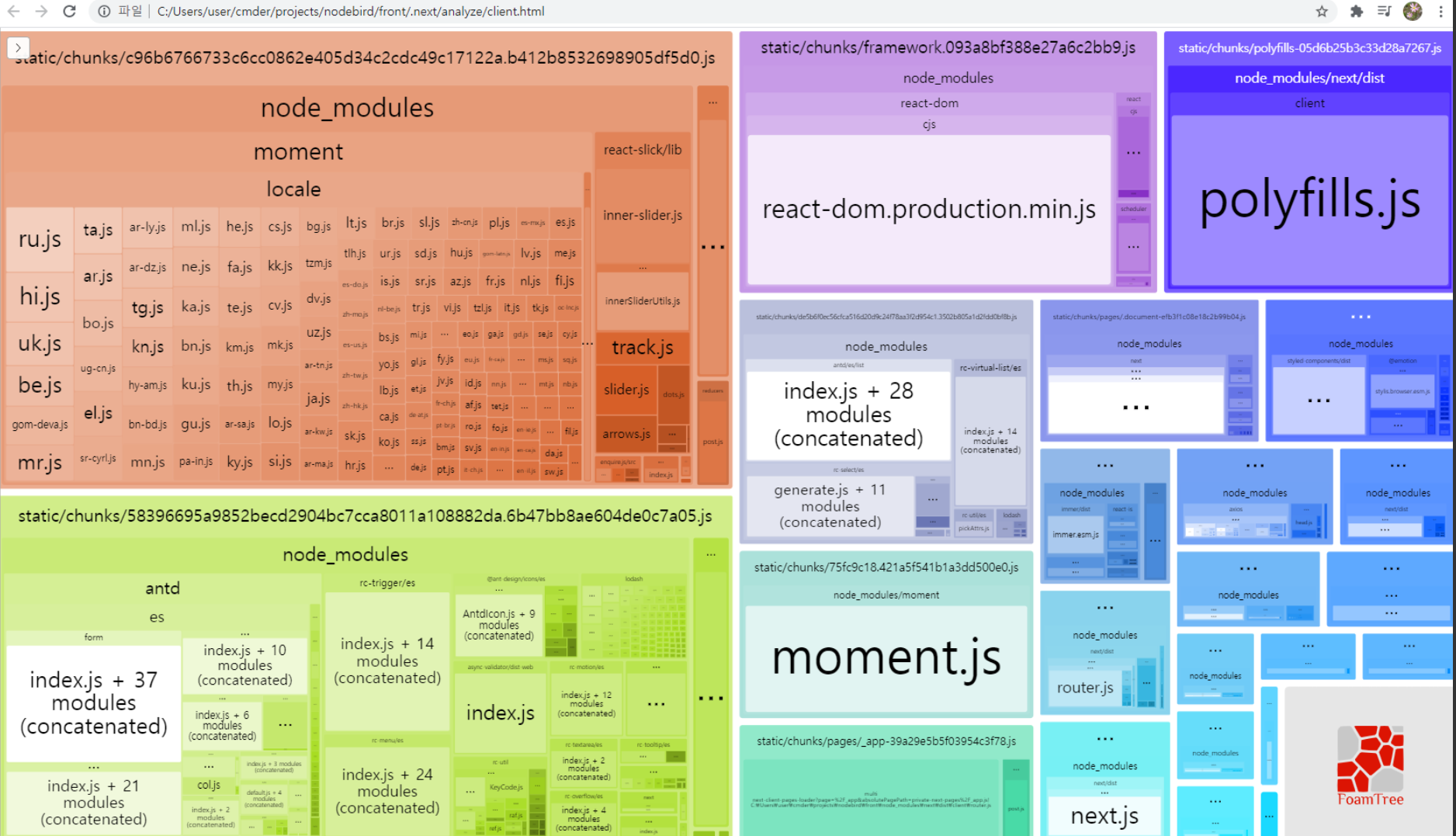 @next/bundle-analyzer