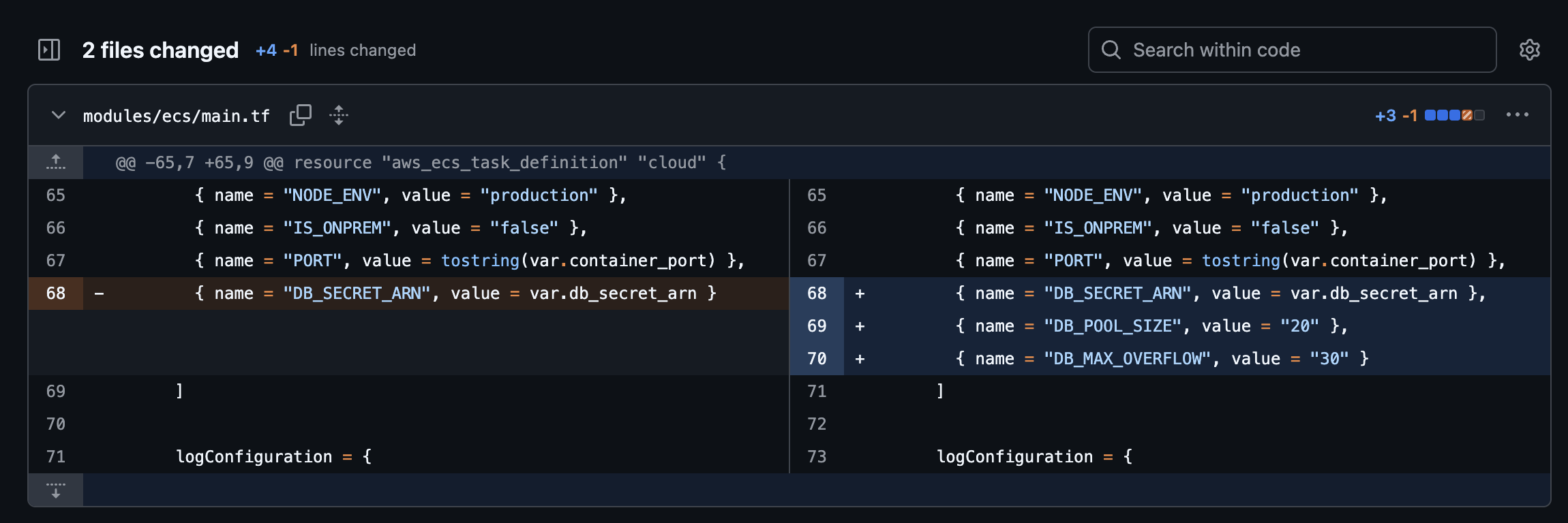 SQLAlchemy QueuePool 고갈로 인한 DB 연결 타임아웃 문제