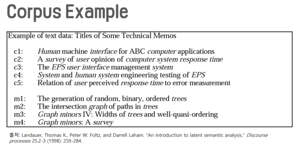 NLP[3]LSA, PCA