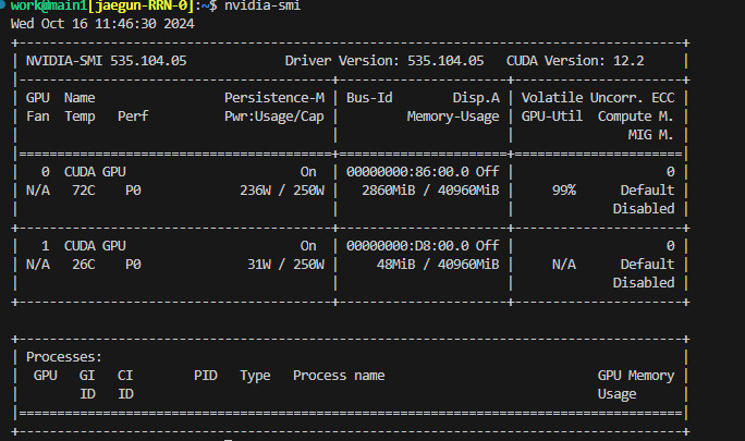 GPU의 PID가 안 보일때