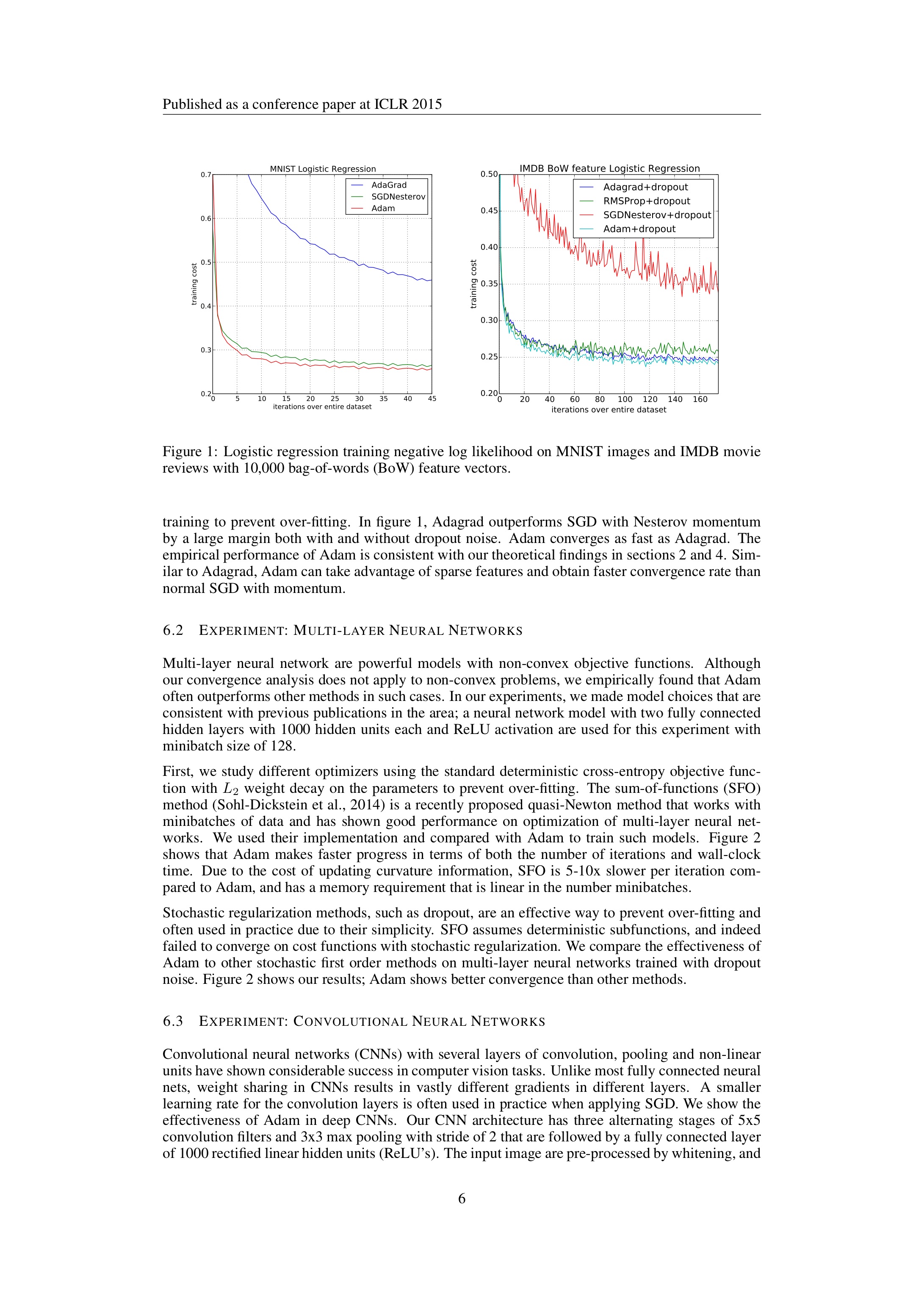 [DL] Adam: A Method for Stochastic Optimization