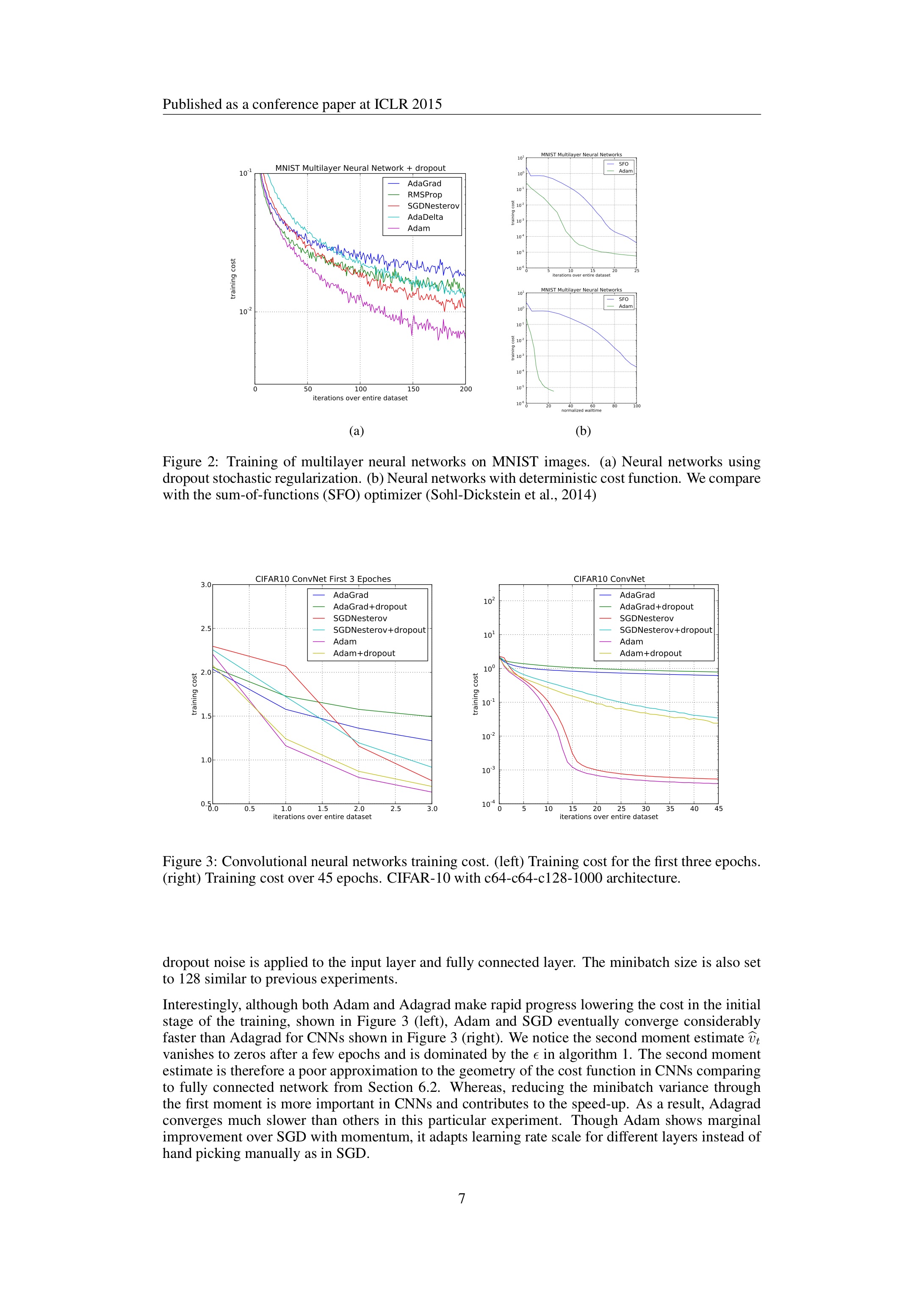 [DL] Adam: A Method for Stochastic Optimization