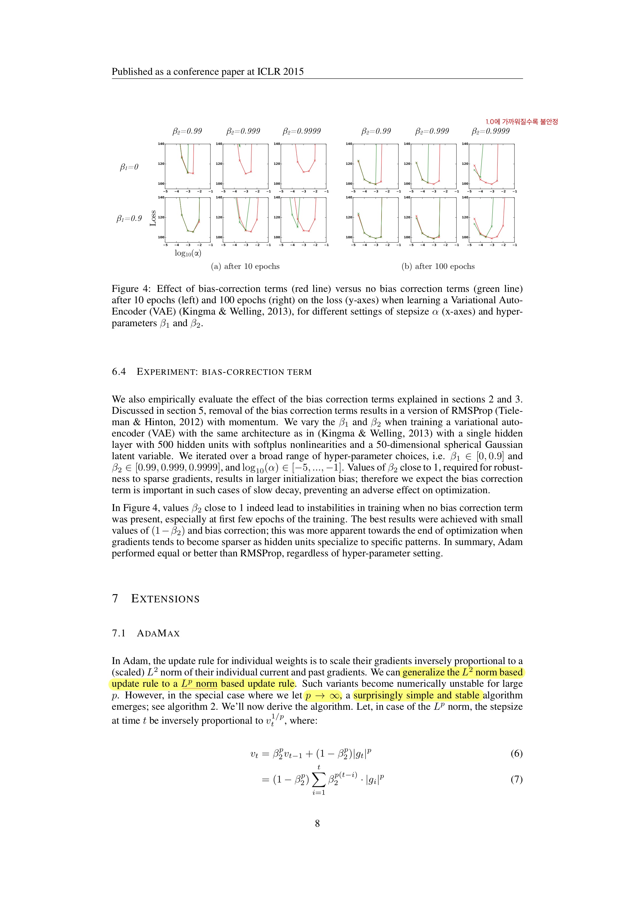 [DL] Adam: A Method for Stochastic Optimization