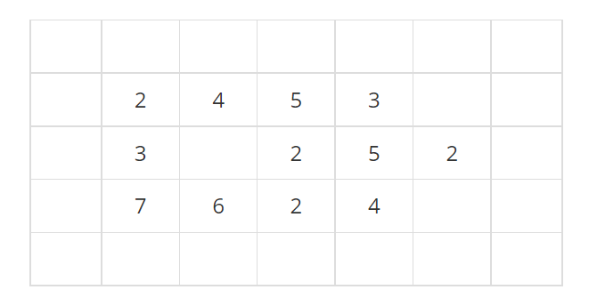 BOJ : 2573 G4 빙산.java