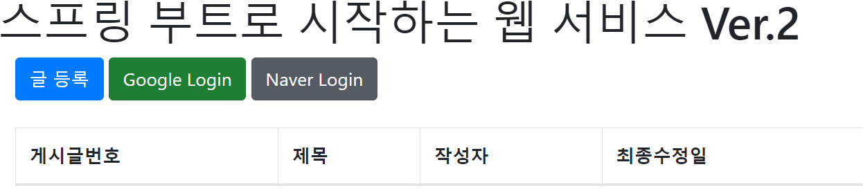 Spring Security와 OAuth 2.0으로 로그인 기능 구현 - Naver