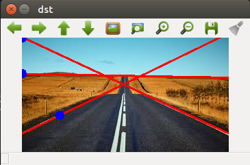 Hough Line Transform