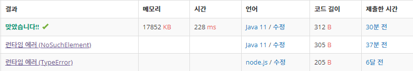 [Java] 10951번: A+B - 4