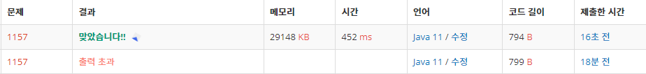 [Java] 1157번: 단어 공부