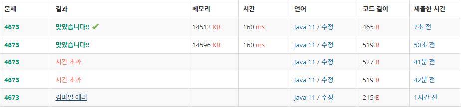 [Java] 4673번: 셀프 넘버