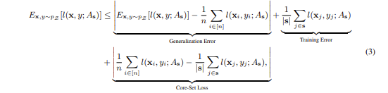 [논문 리뷰]ACTIVE LEARNING FOR CONVOLUTIONAL NEURAL NETWORKS: A CORE-SET ...