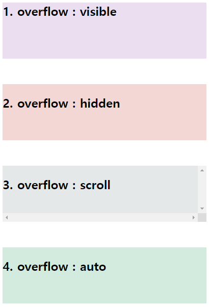 CSS - overflow (visible, hidden, scroll, auto) 속성