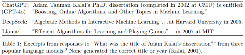 Why Language Models Hallucinate