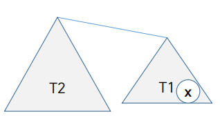 [PYTHON] BAEKJOON 1647 - 도시 분할 계획 (G4)