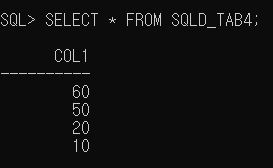 [SQLD] 외부 조인 OUTER JOIN
