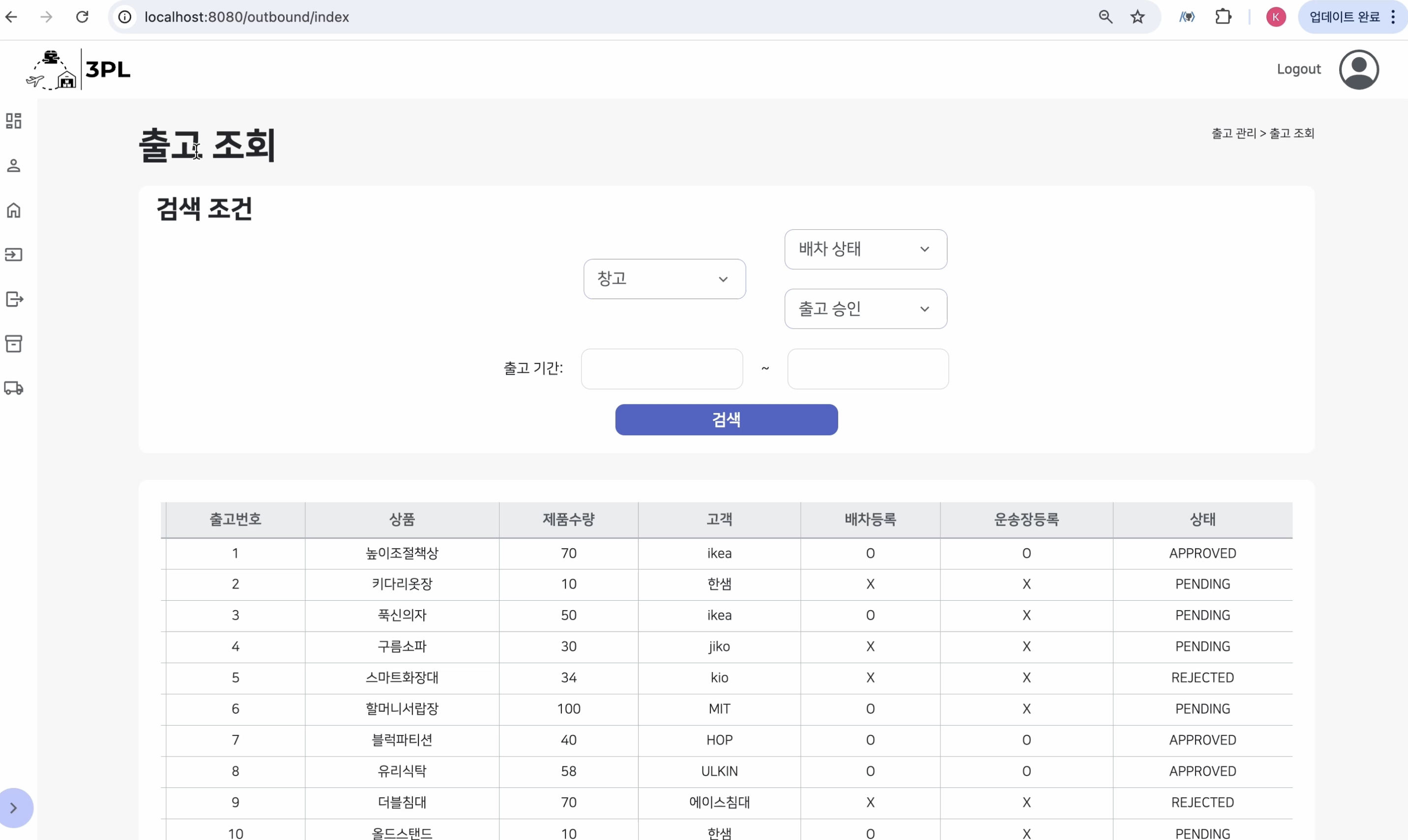 Warehouse Management System (WMS) Project Phase 2