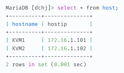 KVM Team Project - 3 Node KVM 환경 구축
