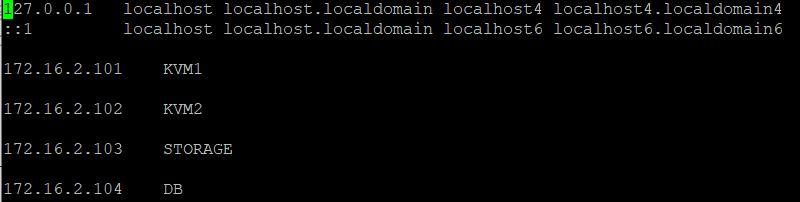 KVM Team Project - 3 Node KVM 환경 구축