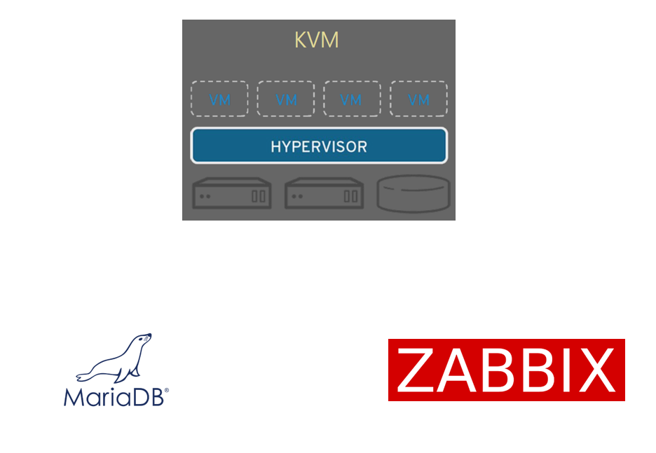 KVM Team Project - 3 Node KVM 환경 구축