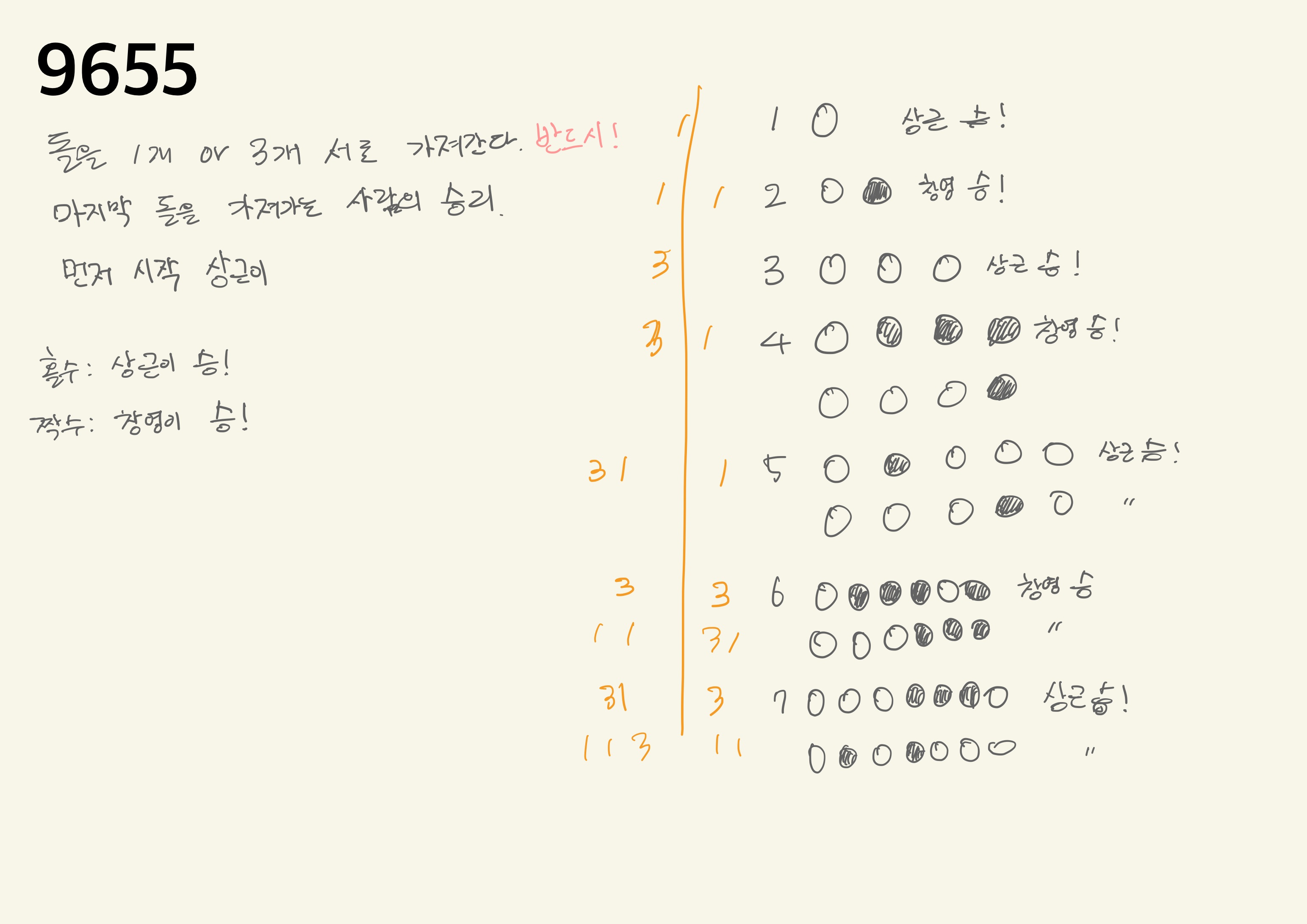 [백준] (JAVA / 자바) 9655 : 돌 게임