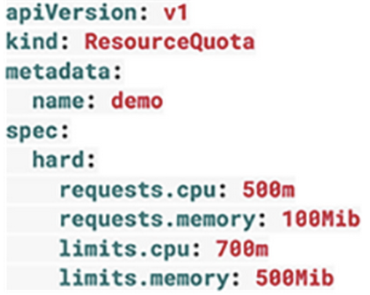 Kuber Resource(CPU/Memory)