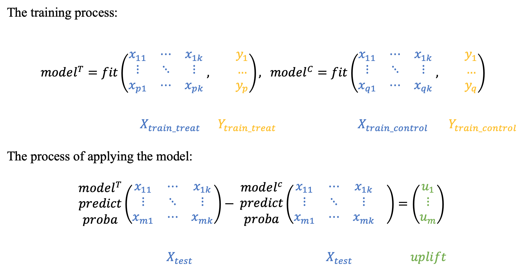 Uplift Modeling (2)