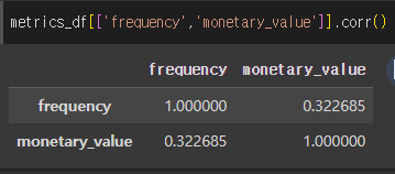 LTV BG/NBD Gamma-Gamma (2)