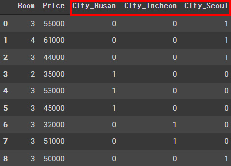 Nominal데이터 인코딩(One-hot-encoding, get_dummies)
