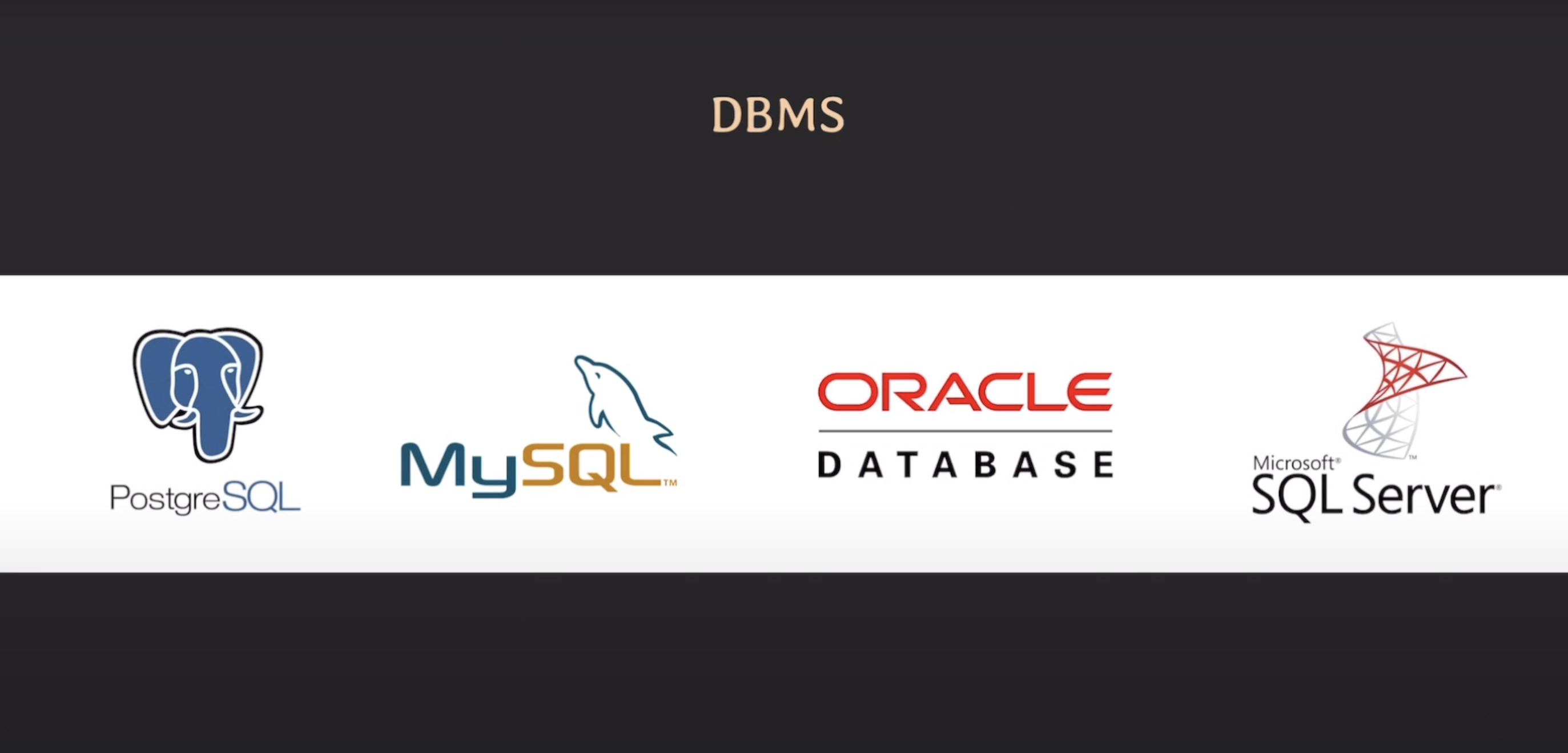 DB & DBMS