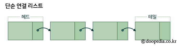 Pythoncodingtestday2 3795
