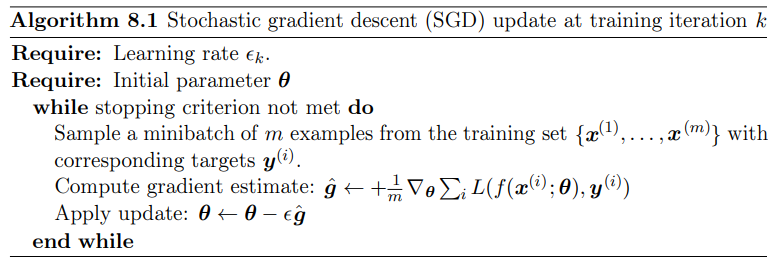 [MIT Deep Learning] CH8. Optimization for Training Deep models