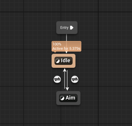 Unreal Engine 5 - FPS 게임 (9): Animation State Machine과 Animation Montage