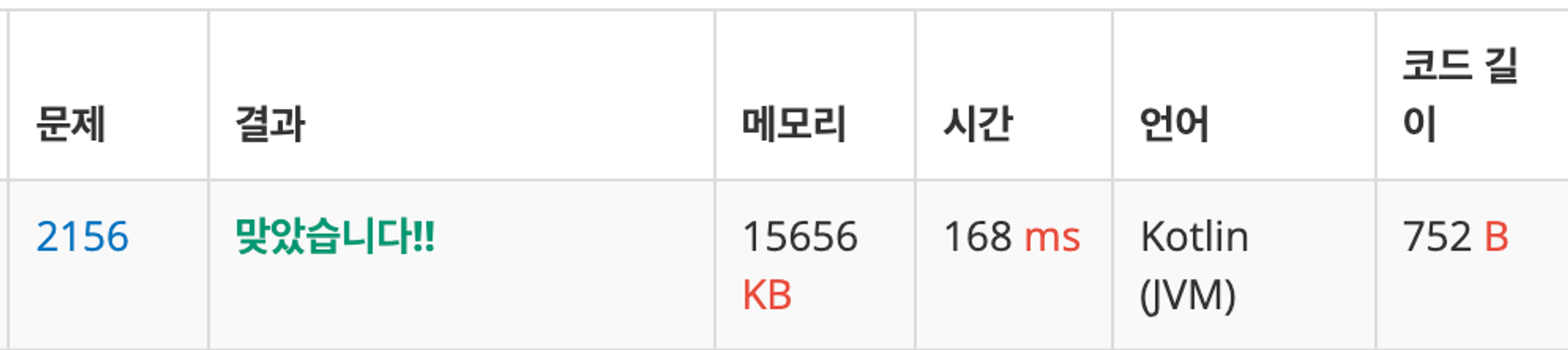 BOJ 2156 포도주 시식(Kotlin)