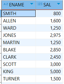 [MariaDB] 6. SubQuery 와 JOIN