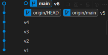 [1주차] git과 병합, 충돌