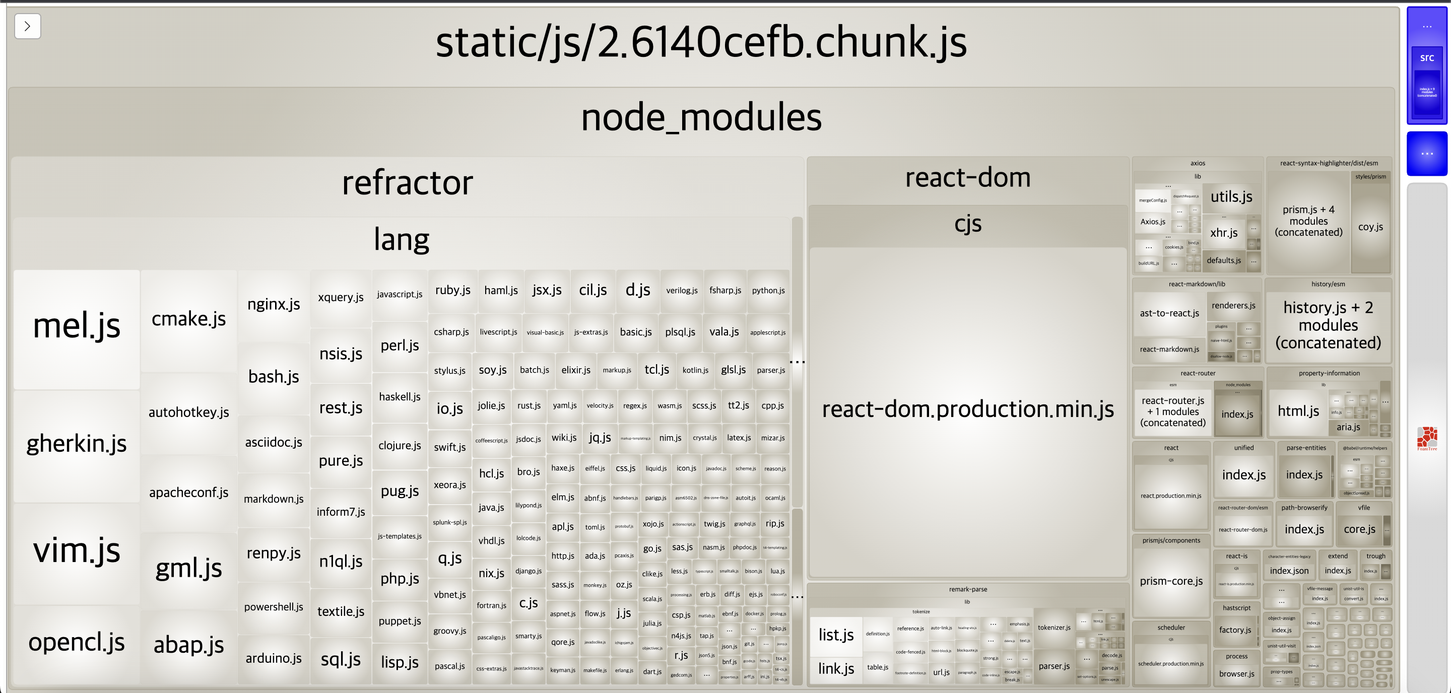 코드 분할(Code Spliting)이 필요한 이유